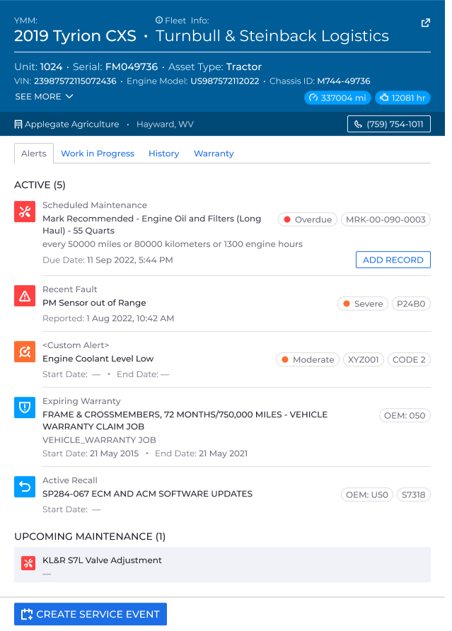 View Asset Details – SRM Sentinel