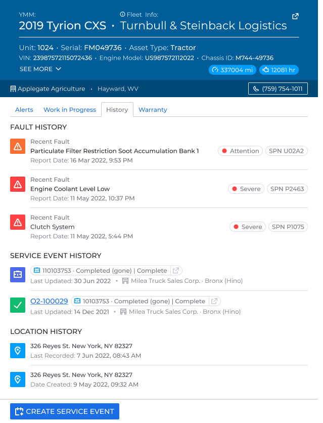 View Asset Details – SRM Sentinel