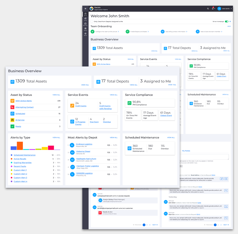 Home Dashboard Overview – SRM Sentinel