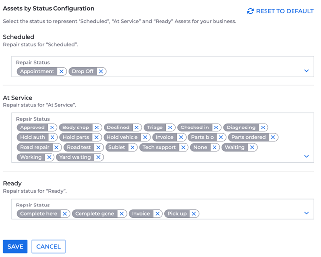 Home Dashboard Overview – SRM Sentinel